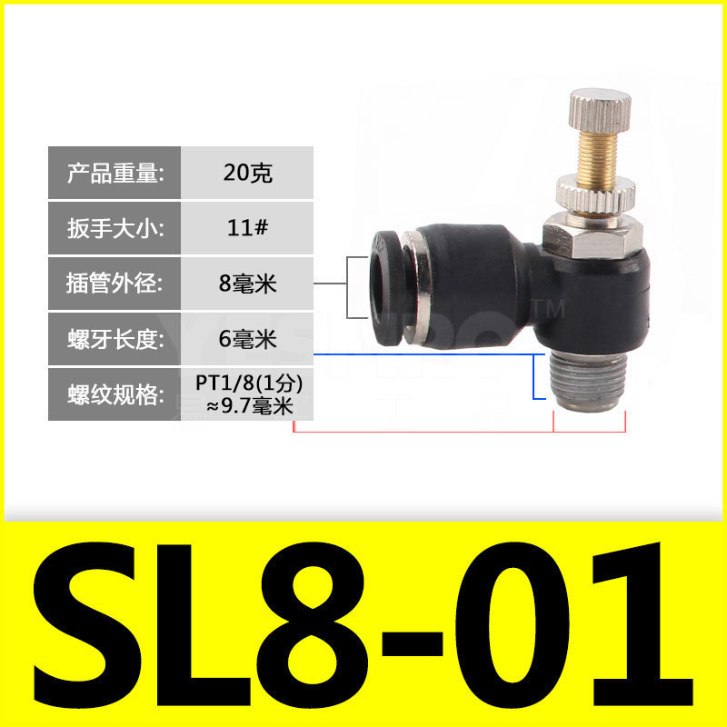 易买优选 E-SL8-01 黑 SL系列 节流阀 V37410【价格 图片 型号 参数 产品手册】_易买工品官网