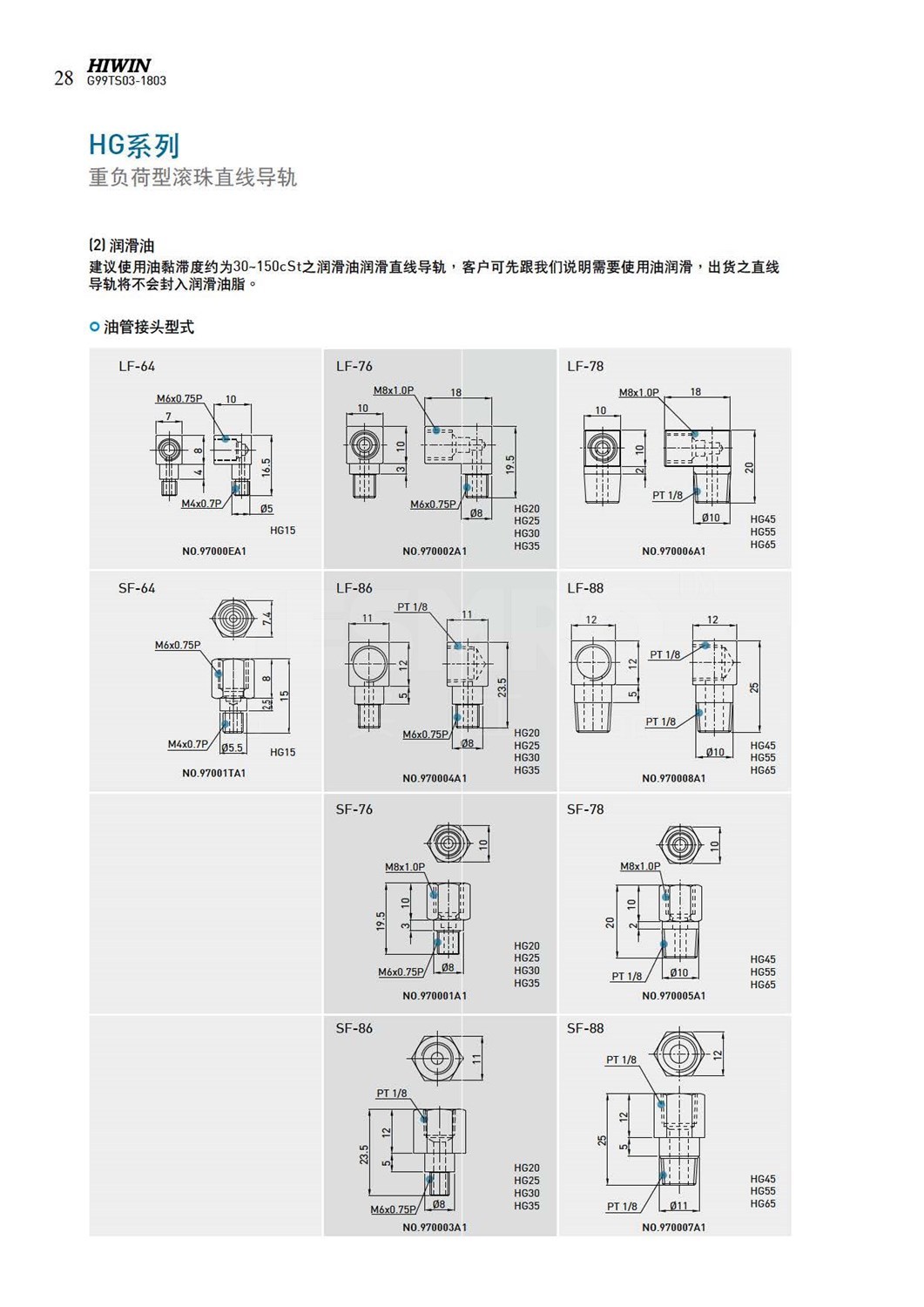 上银 HIWIN 【价格 报价 图片 型号 代理 经销商】