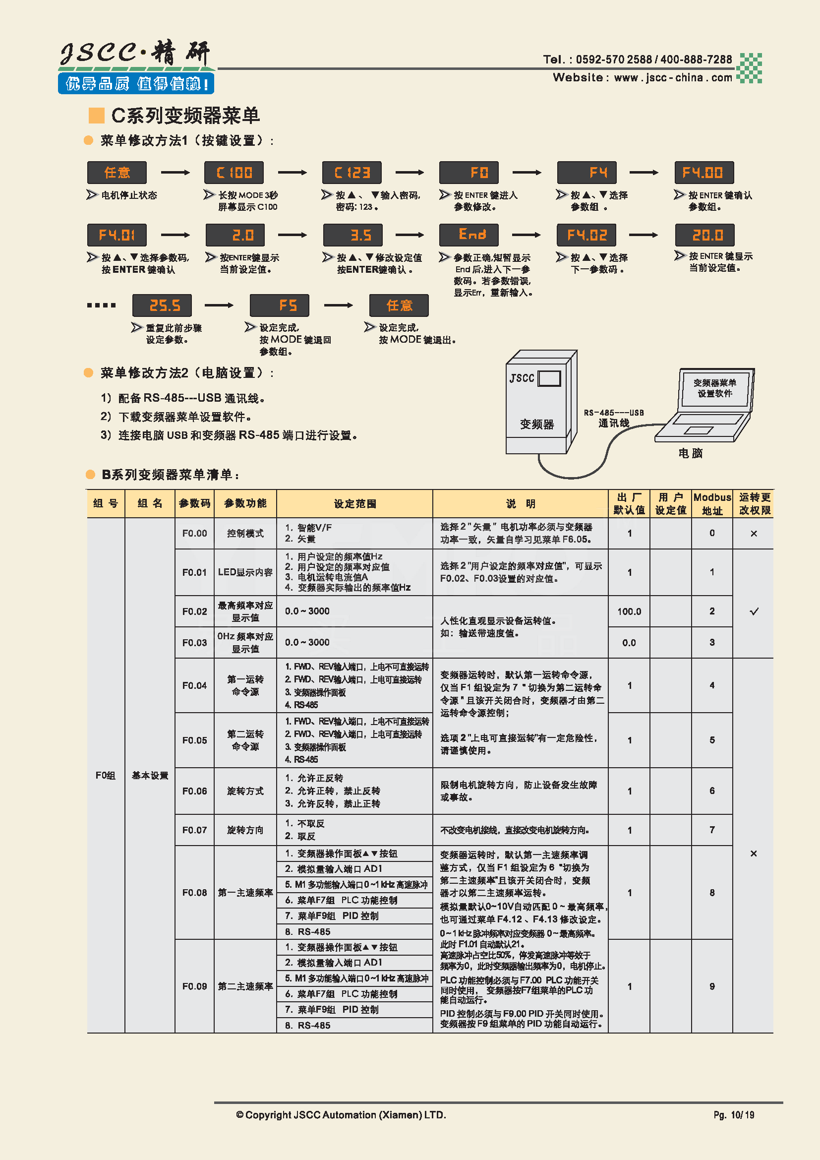 精研 JSCC 0.25~22kW变频器 C075 带面板 三相 AC380V 0.75 2.0 H74625【价格 图片 批发 报价】_易买工品官网