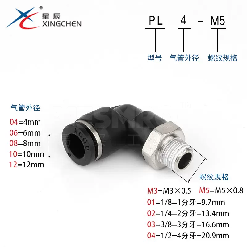 星辰 PL系列 塑料弯通气管接头 PL601 6 1/8 FK7572【价格 图片 批发 报价】_易买工品官网