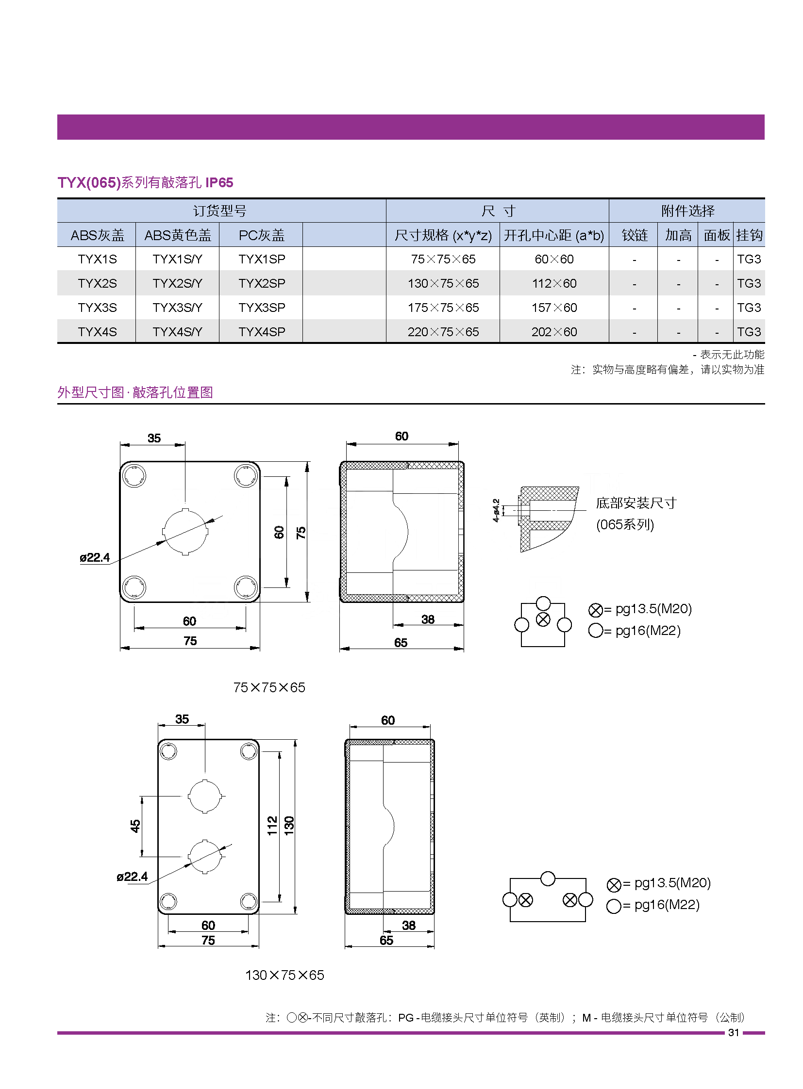 天逸 TAYEE TYX1【价格 报价 型号 代理 经销商】_易买工品官网