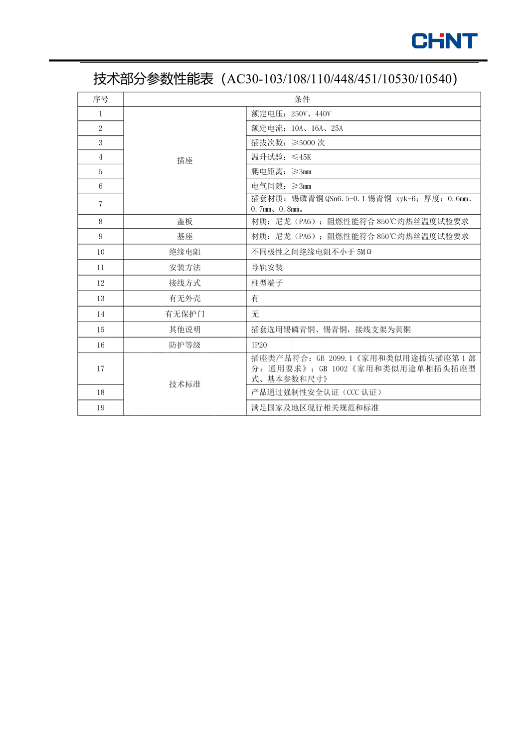 正泰 CHINT AC30-108【价格 报价 型号 代理 经销商】_易买工品官网