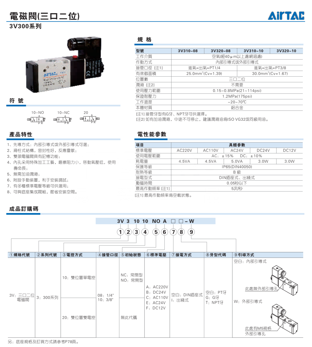 亚德客 3V31010NCB【价格 报价 型号 代理 经销商】_易买工品官网
