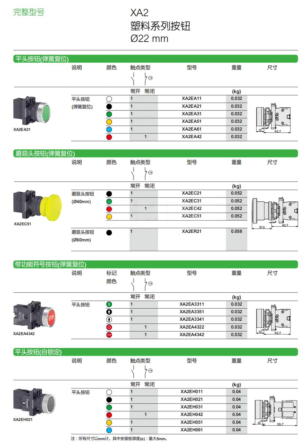 施耐德 Schneider XA2EVM3LC绿色【价格 报价 型号 代理 经销商】_易买工品官网