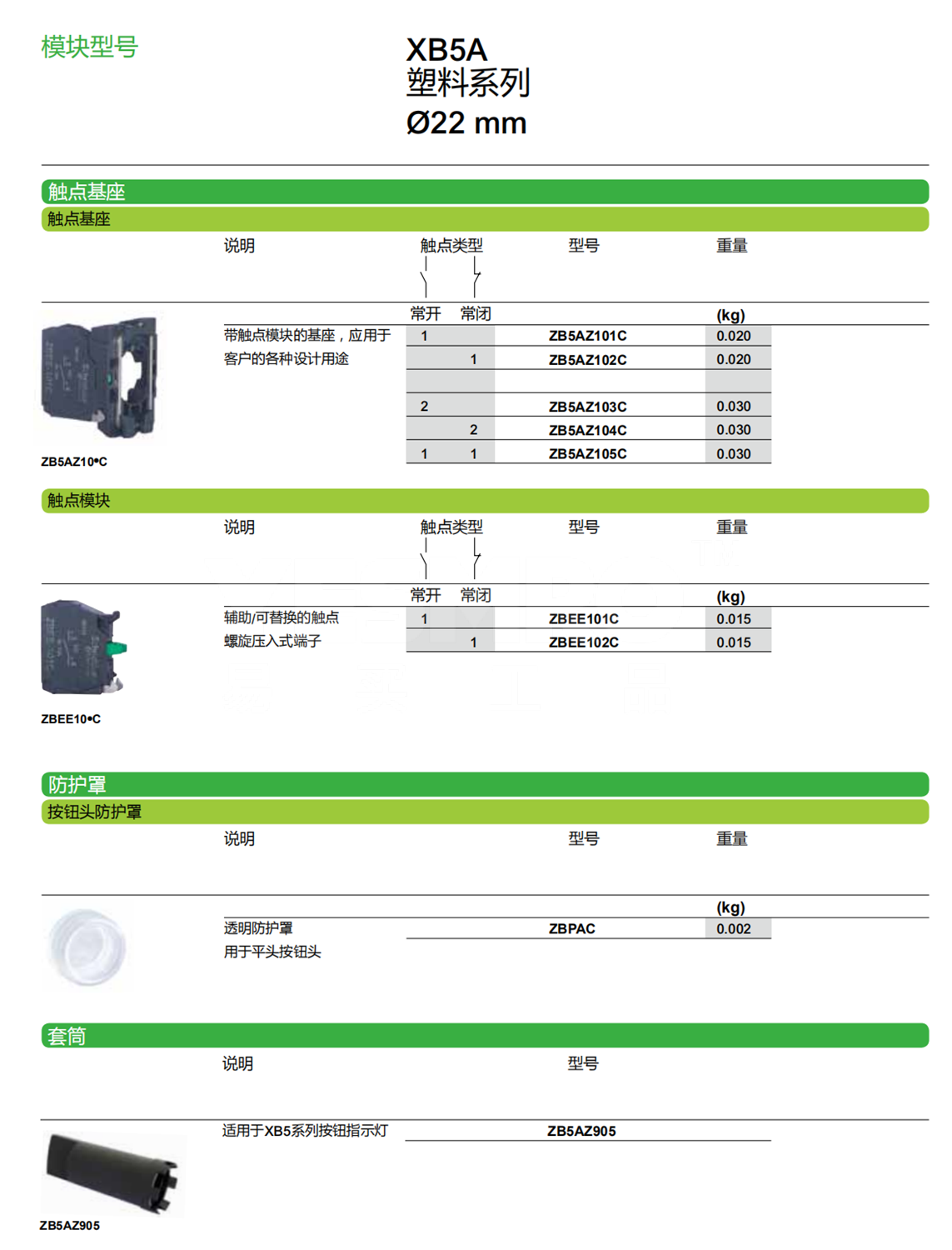 施耐德 Schneider ZB5AS54C【价格 报价 型号 代理 经销商】_易买工品官网
