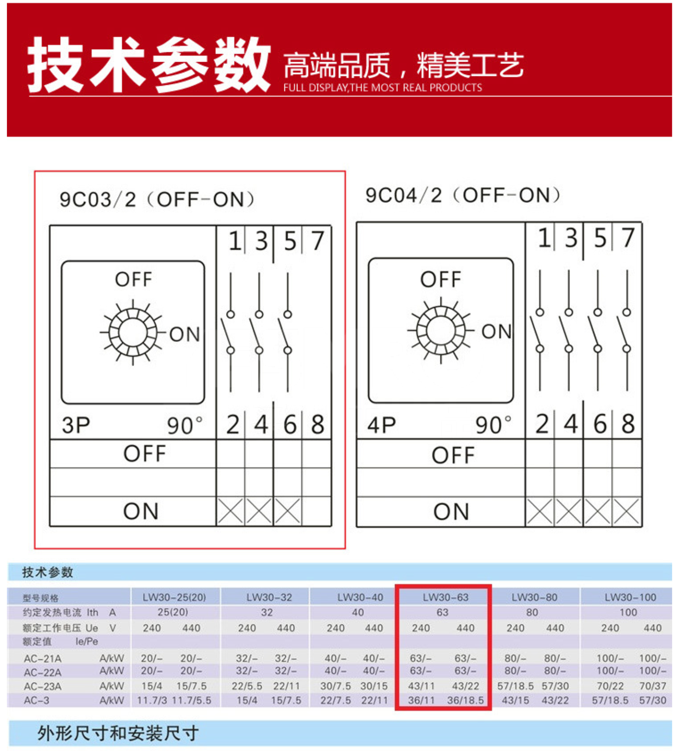 长信电器 LW30-32 300010【价格 报价 型号 代理 经销商】_易买工品官网