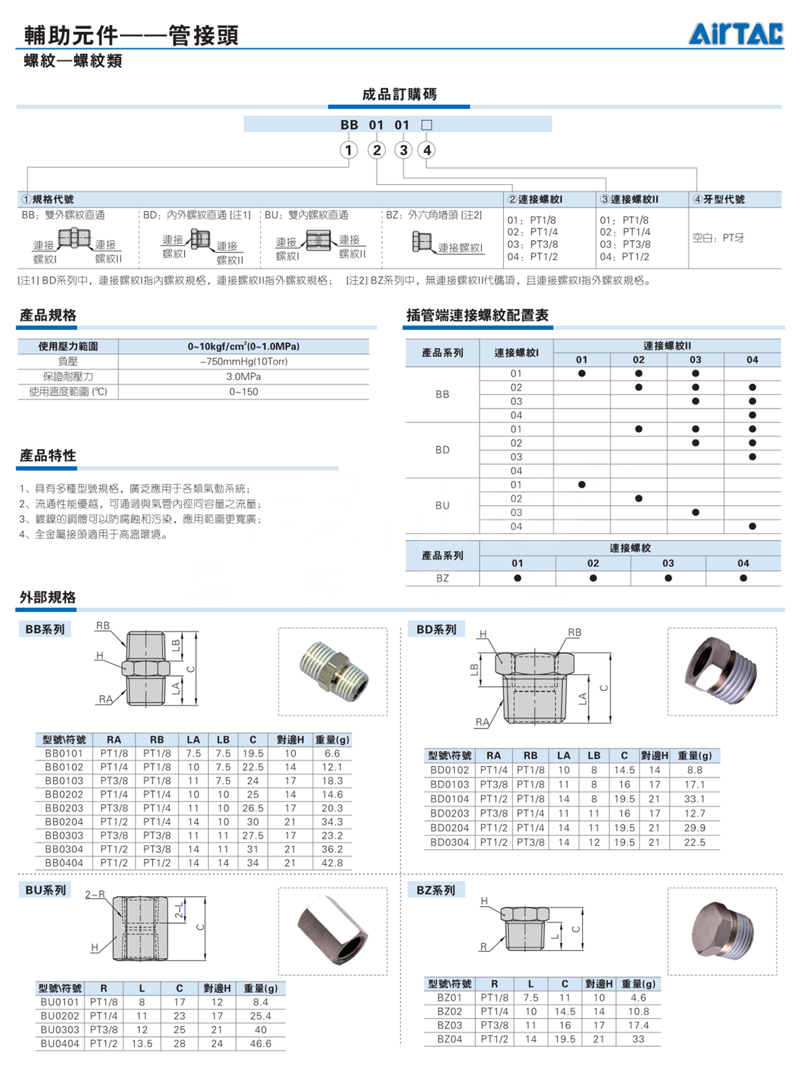 亚德客 BZ02【价格 报价 型号 代理 经销商】_易买工品官网