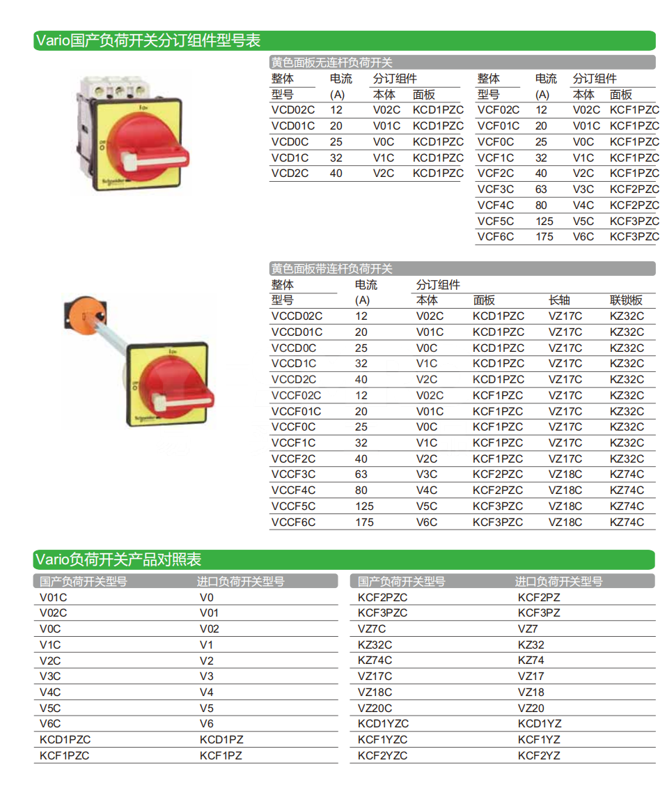 施耐德 Schneider V4C+KCF2PZC【价格 报价 型号 代理 经销商】_易买工品官网