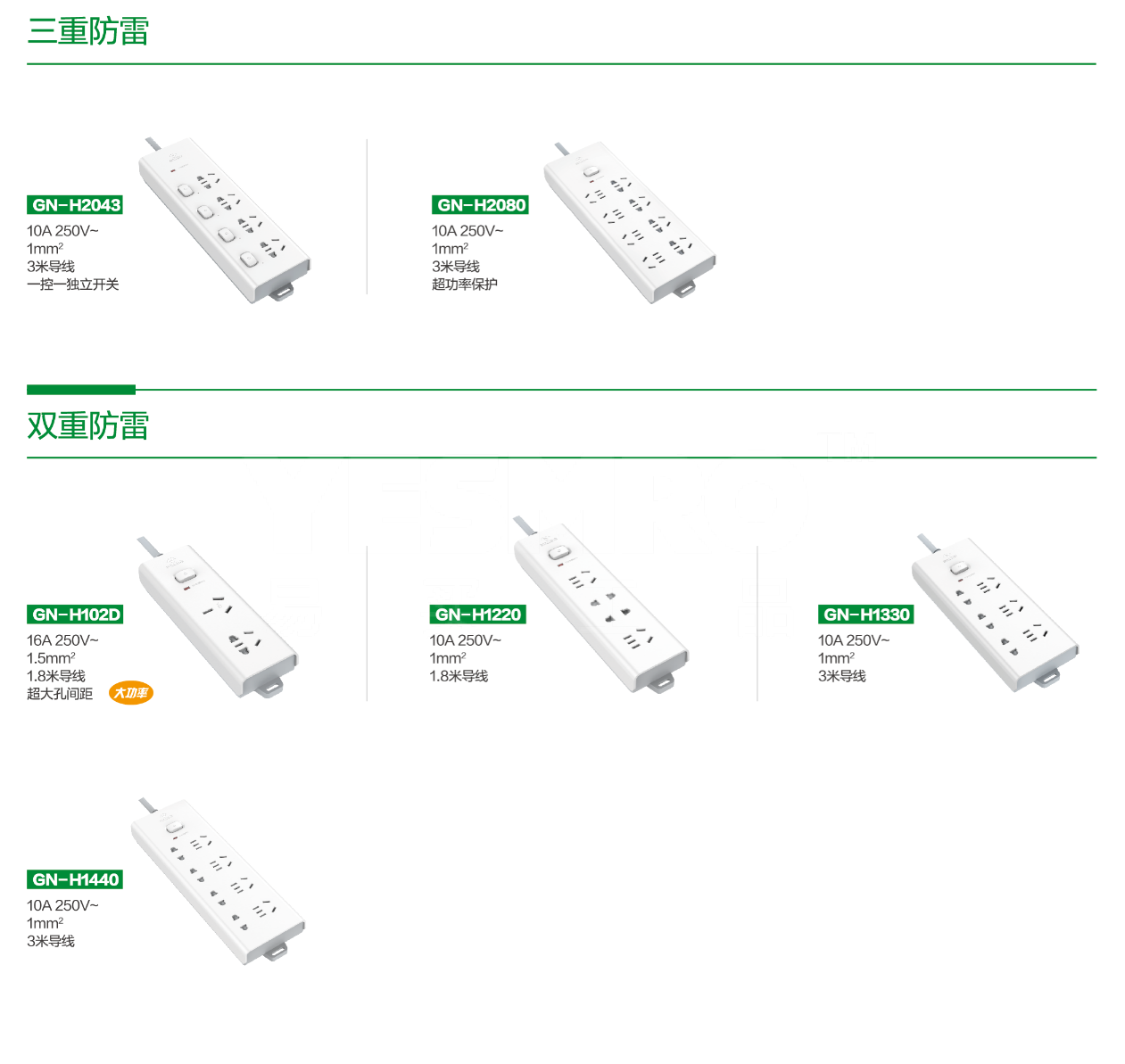 公牛 GN-H2 (明盒)【价格 报价 型号 代理 经销商】_易买工品官网