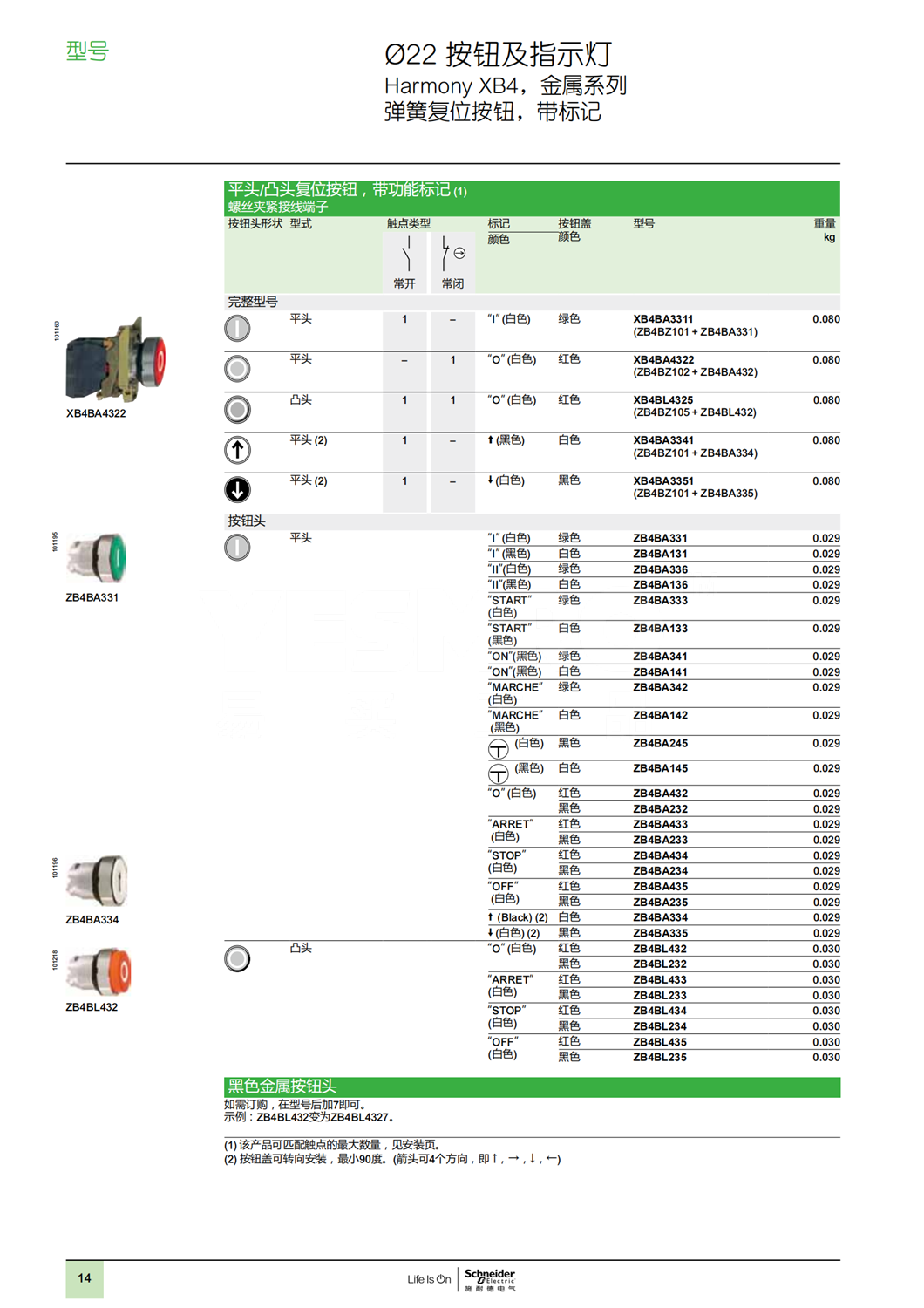 施耐德 Schneider XB4BA21=ZB4BZ101 ZB4BA2【价格 报价 型号 代理 经销商】_易买工品官网